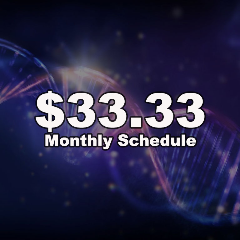 Daily Sessions - Everyday Masters